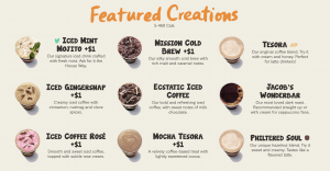 5 Delicious Philz Coffee Drinks You’ve Got To Try - What The Froth