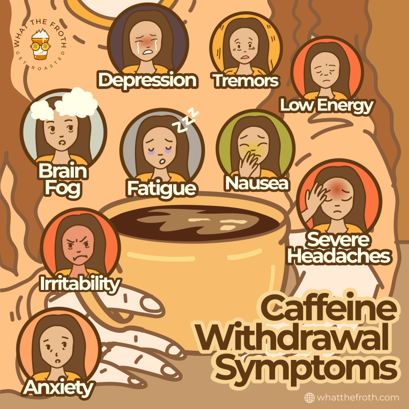 9 Symptoms of Caffeine Withdrawal & How To Avoid Them - What The Froth