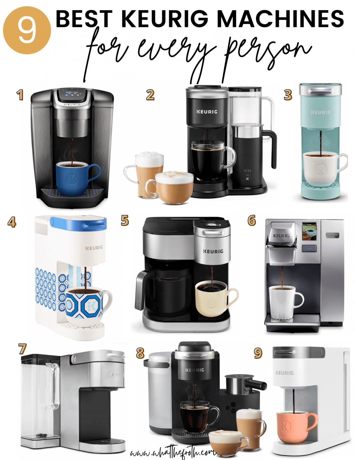 9 Best Keurig Coffee Makers for Everyone - What The Froth