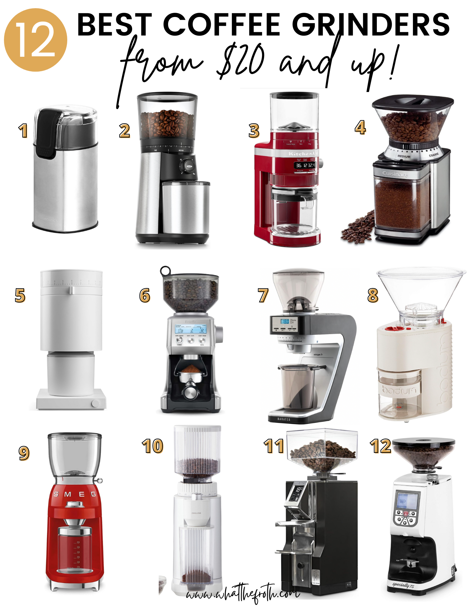 12 Best Coffee Grinders from $20 and up! - What The Froth